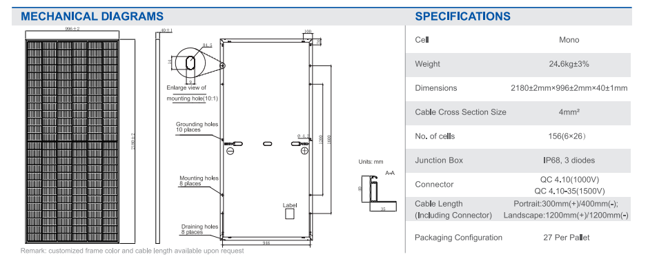 Sizing report, choose your own PV Data Sheet, the | Chegg.com