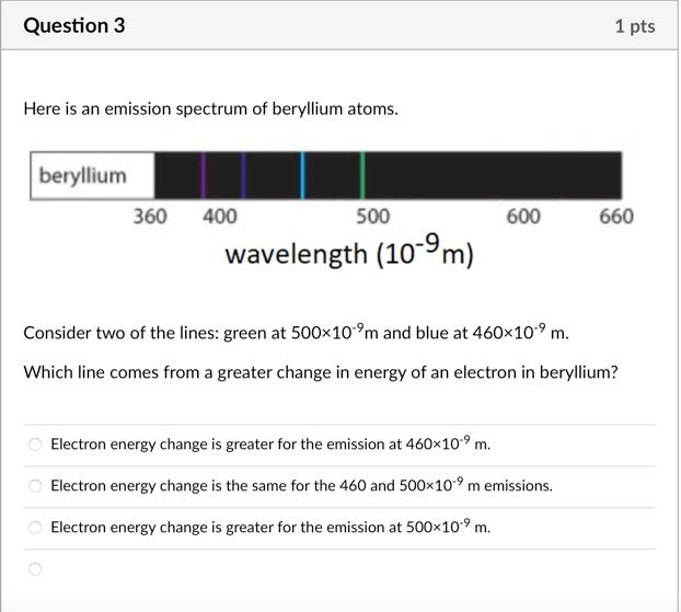 Solved Question 3 1 pts Here is an emission spectrum of | Chegg.com