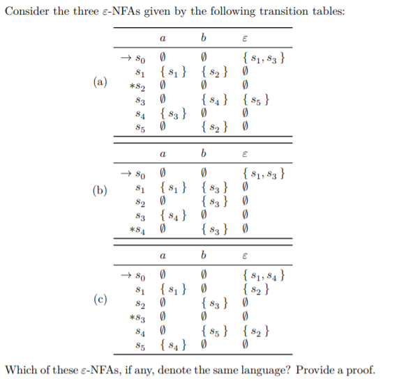 Solved Consider The Three E Nfas Given By The Following