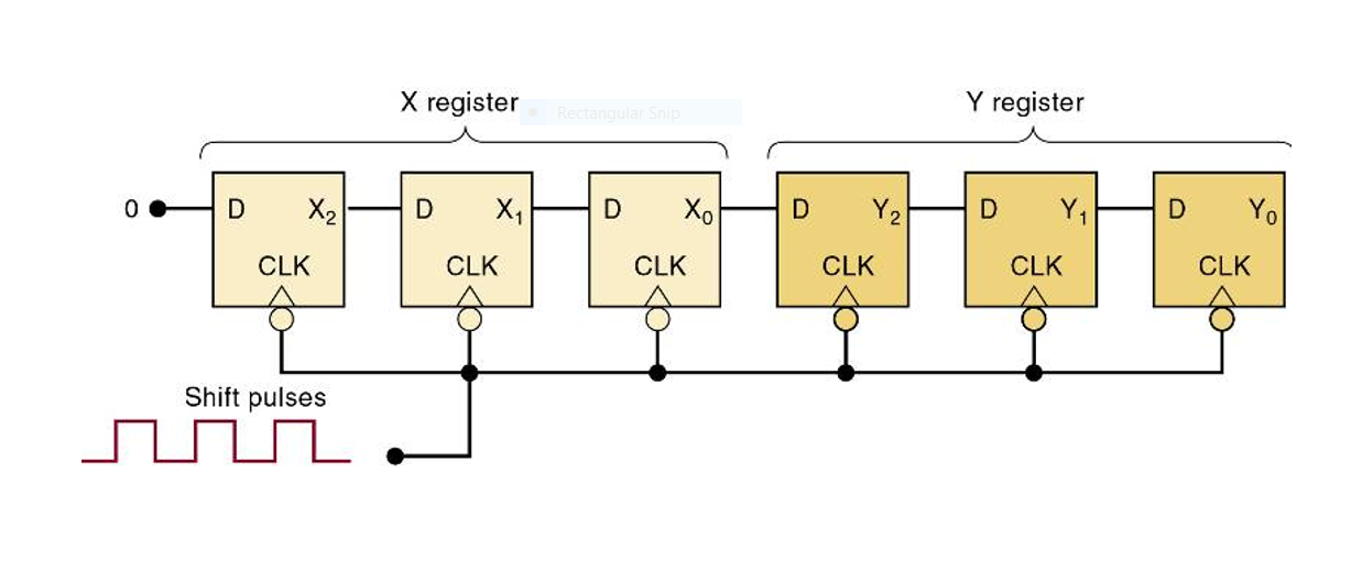 Solved Referring to the 7474IC datasheet (you can google it) | Chegg.com