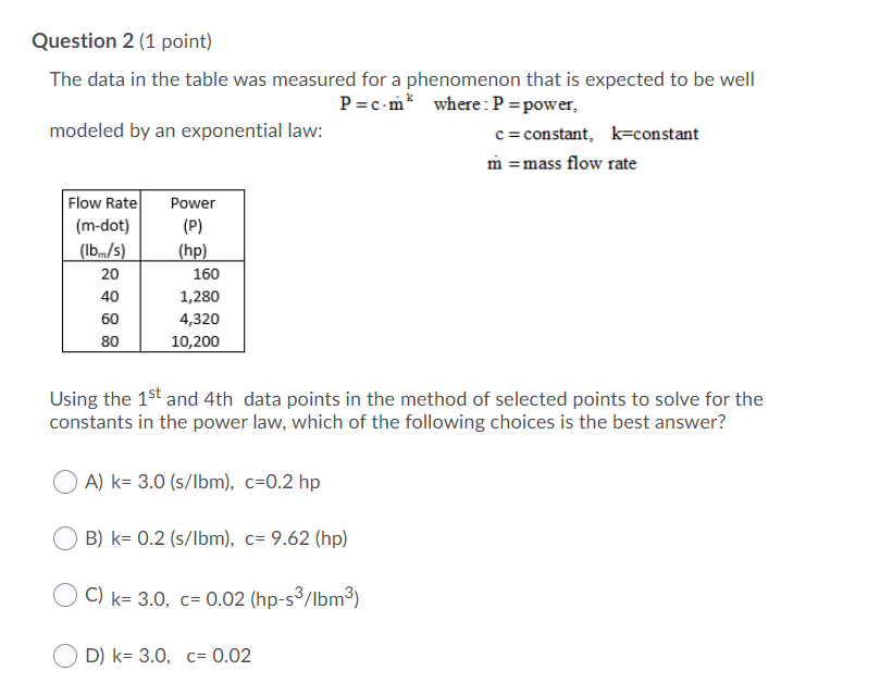 Solved Question 2 (1 point) The data in the table was | Chegg.com