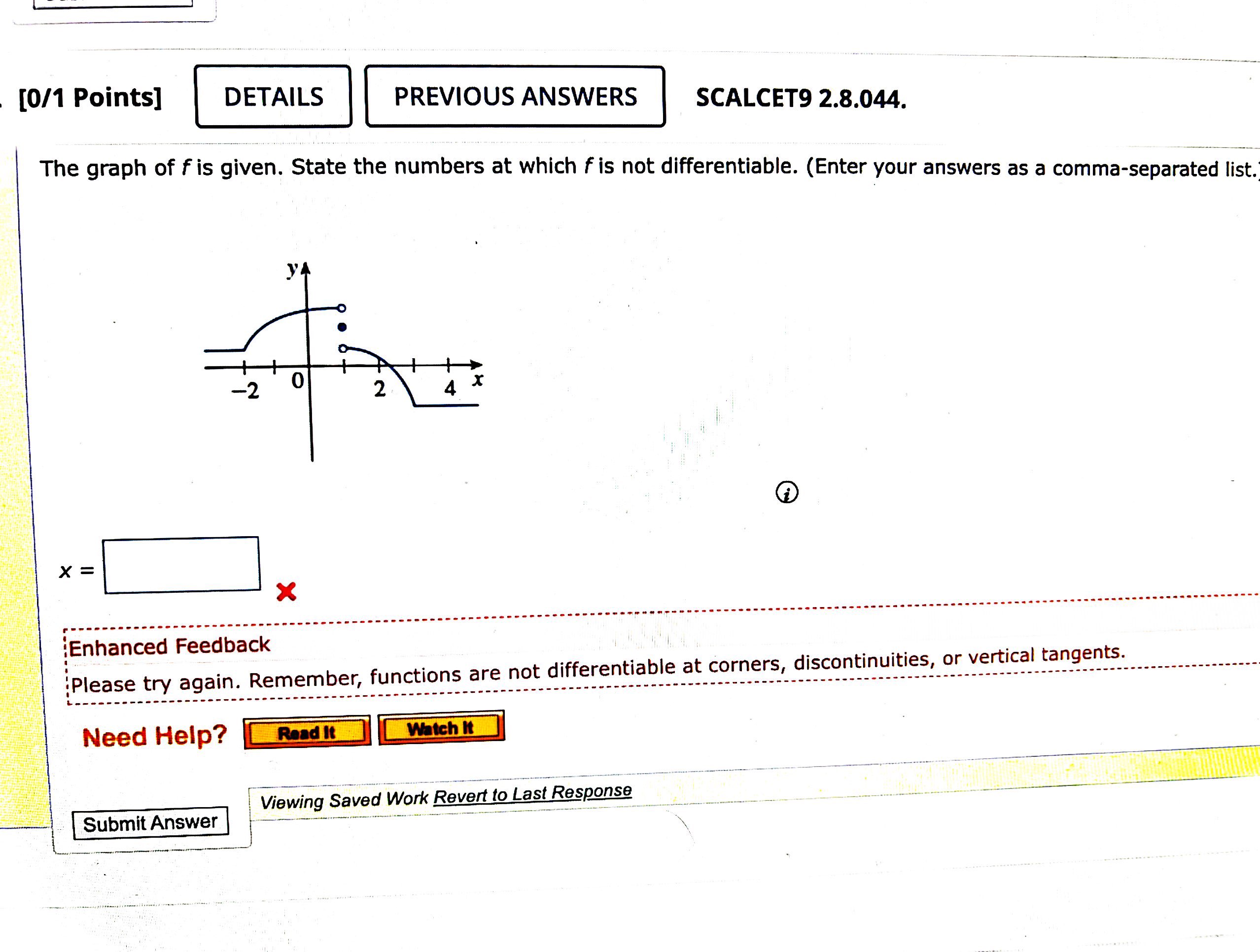 Solved The graph of f is given. State the numbers at which f | Chegg.com