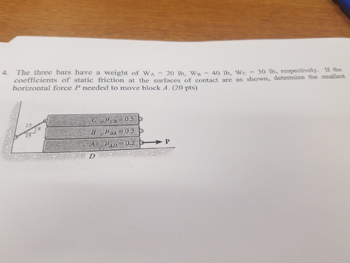 Solved 4. The three bars have a weight of wA 20 lb, wB 을 40 | Chegg.com