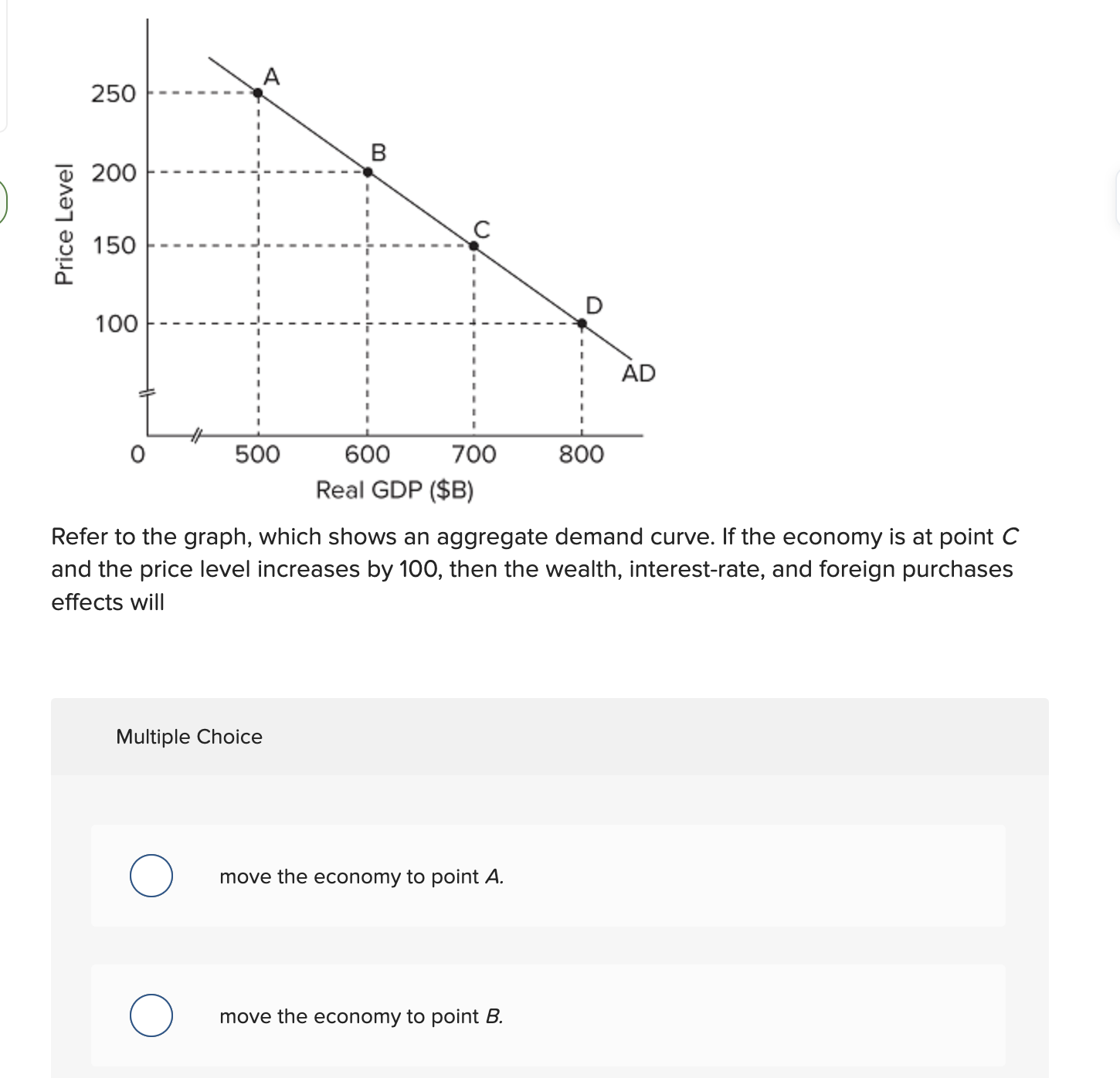 Solved Refer to the graph, which shows an aggregate demand | Chegg.com