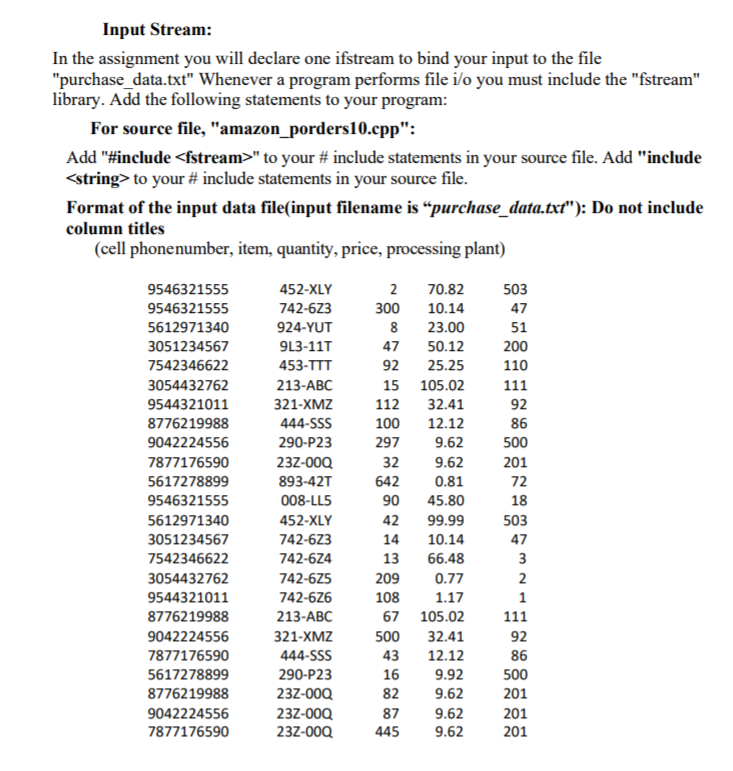 Solved COP3014-Foundations of Computer Science Programming | Chegg.com