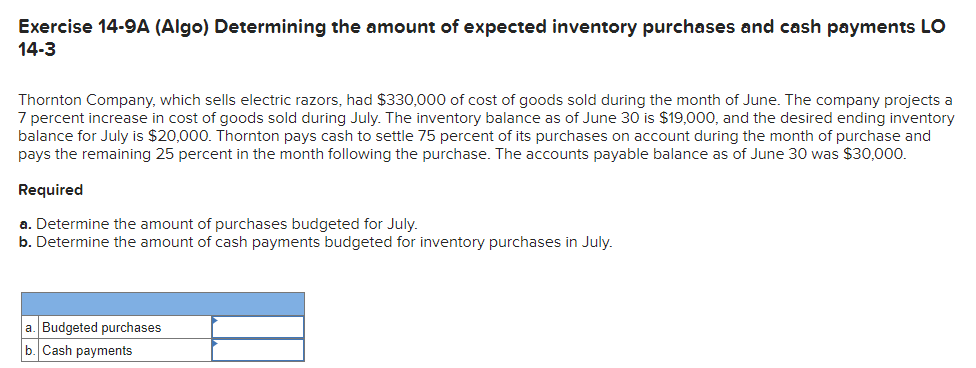 Solved Exercise 14-9A (Algo) Determining the amount of | Chegg.com