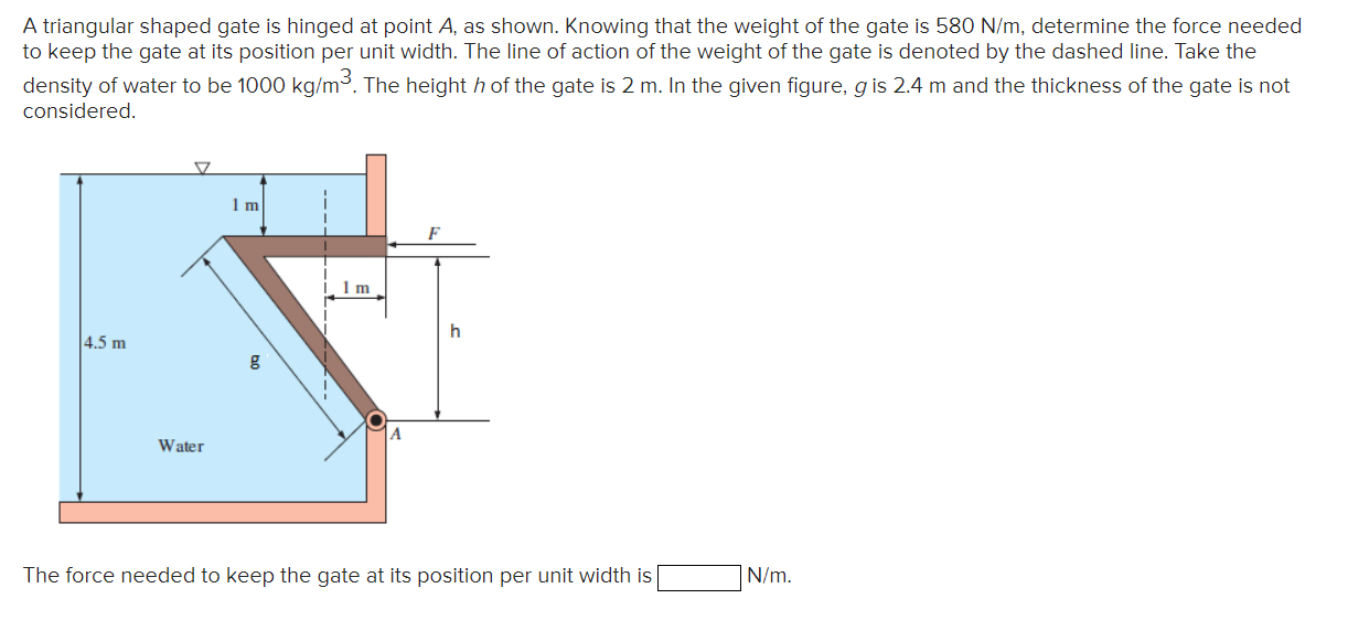 Solved A triangular shaped gate is hinged at point A, as | Chegg.com