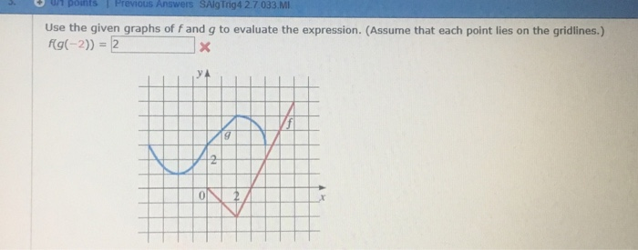 Solved points 1 Previous Answers SAlgTrig4 2.7.033.MI Use | Chegg.com