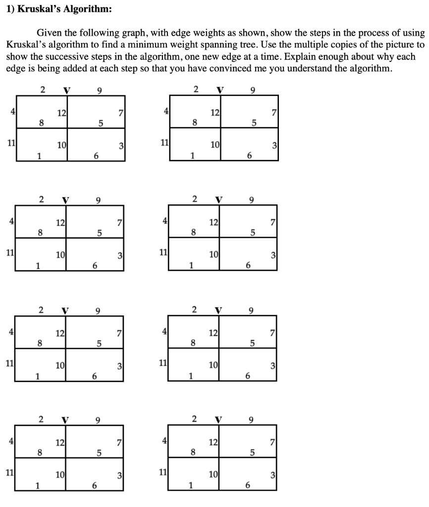 Solved 1) Kruskal's Algorithm: Given the following graph, | Chegg.com