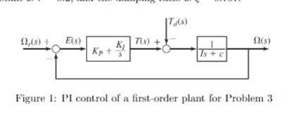 Solved ***Solve by hand, do not use matlab Show your | Chegg.com