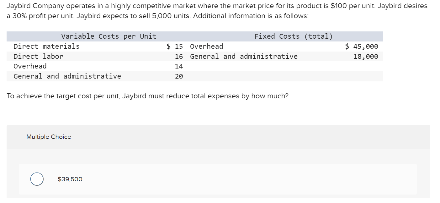 Solved Jaybird Company operates in a highly competitive | Chegg.com