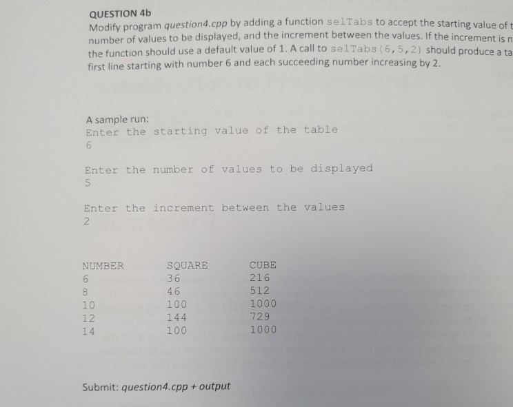 Solved Question 4b Modify Program Question4 Cpp By Adding A