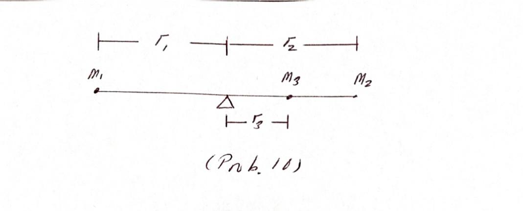 Solved 10. Two people with mass m1 = 70 kg and m2 = 35 kg | Chegg.com