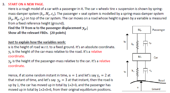 Solved 3. START ON A NEW PAGE. Here is a rough model of a | Chegg.com
