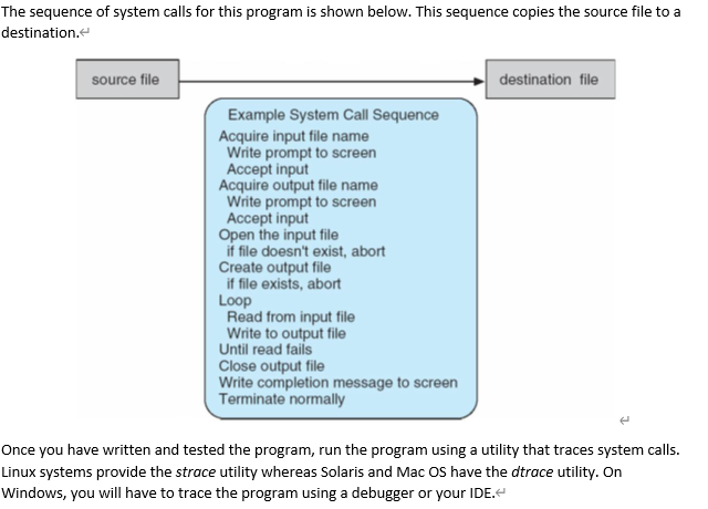 Solved The sequence of system calls for this program is | Chegg.com