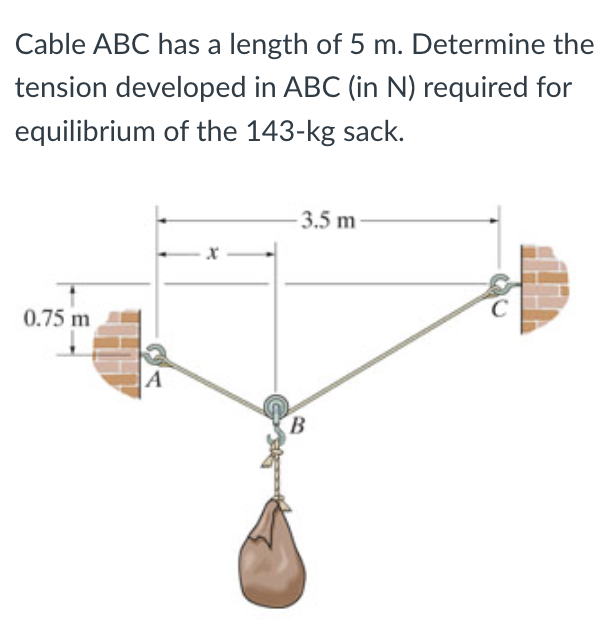 Solved Cable ABC has a length of 5 m. Determine the tension | Chegg.com