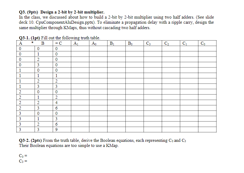 Q3. (9pts) Design a 2-bit by 2-bit multiplier. In the | Chegg.com