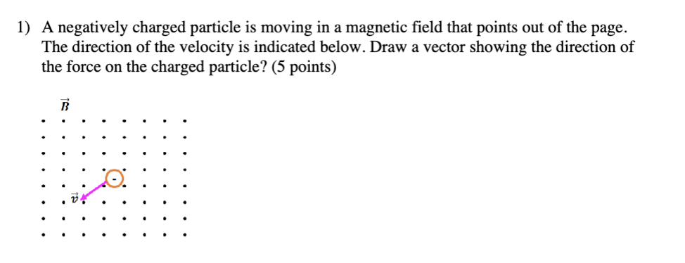 Solved 1) A negatively charged particle is moving in a | Chegg.com