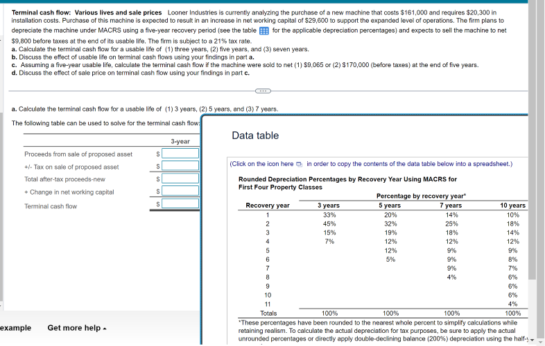 Solved Terminal cash flow: Various lives and sale prices | Chegg.com