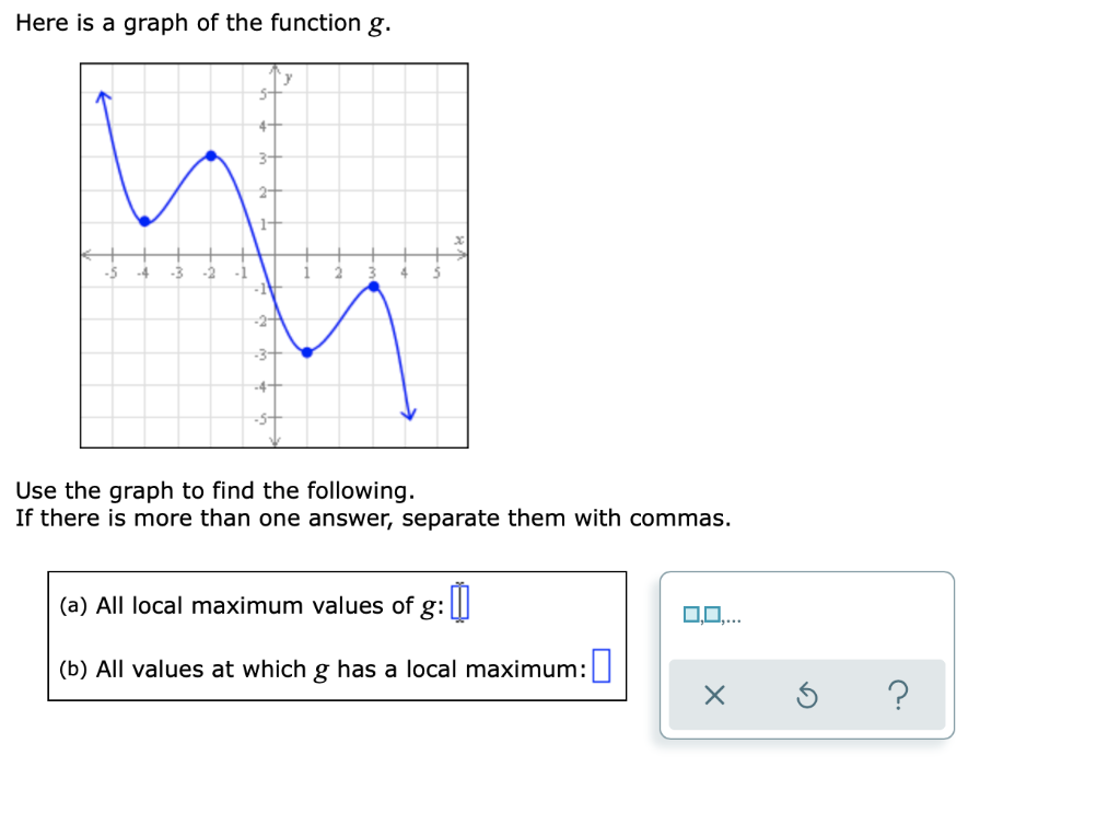 Solved Determine the interval(s) on which the function is | Chegg.com