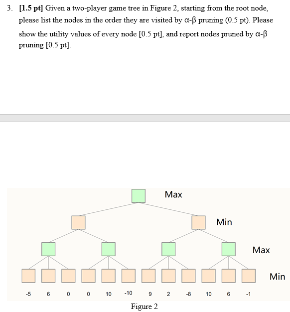 Solved 3. [1.5 pt] Given a two-player game tree in Figure 2, | Chegg.com