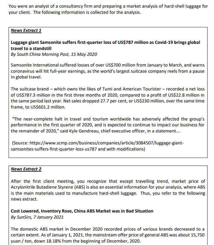 Solved (a) Consider the information of News Extract 1 only. | Chegg.com