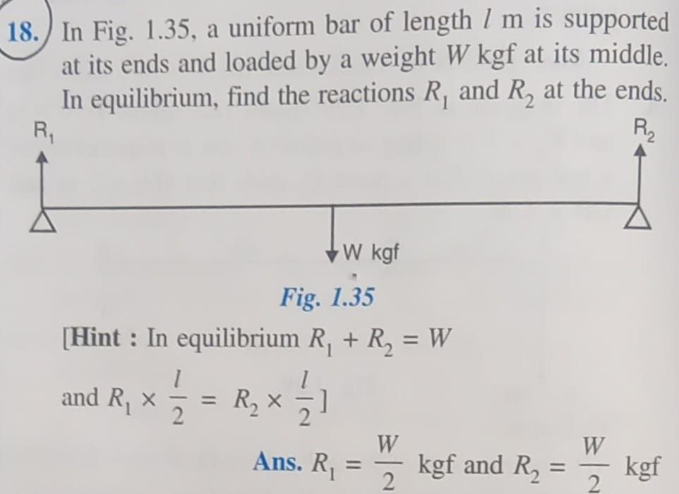 Solved In Fig. 1.35 , ﻿a uniform bar of length lm ﻿is | Chegg.com
