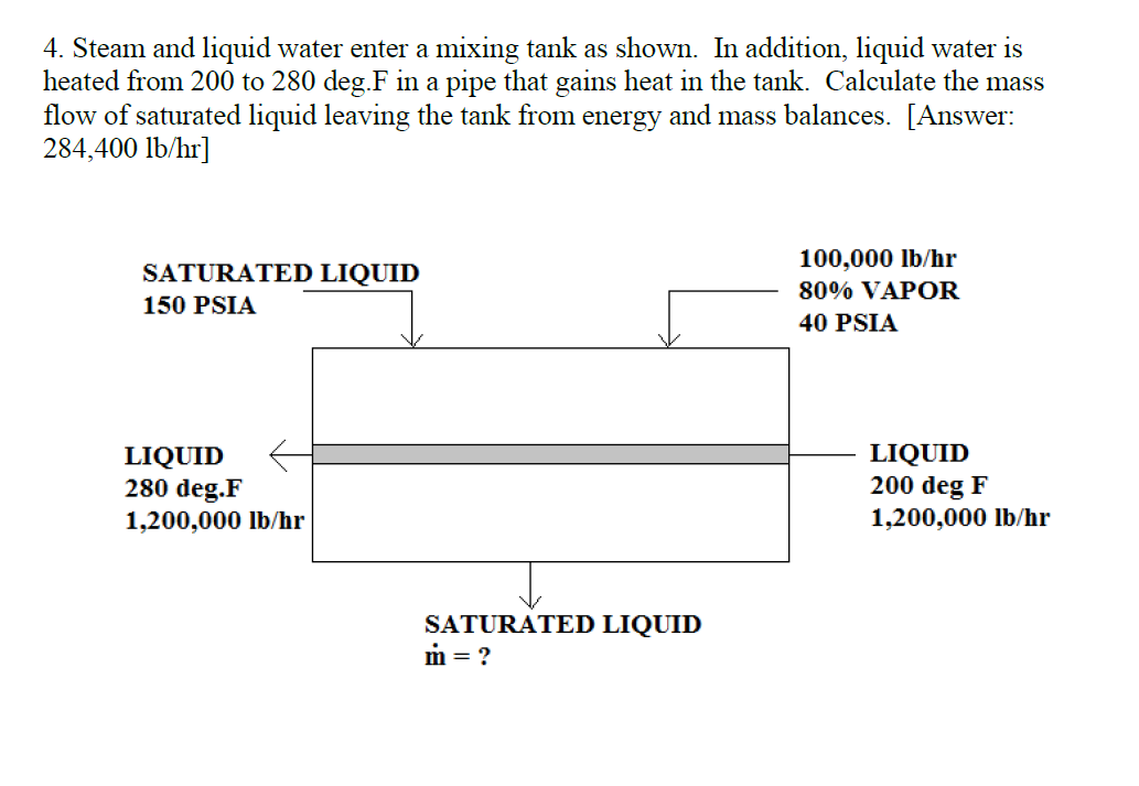 Solved 4. Steam and liquid water enter a mixing tank as | Chegg.com