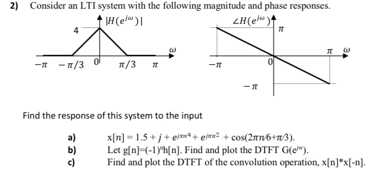 Solved Consider an LTI system with the following magnitude | Chegg.com
