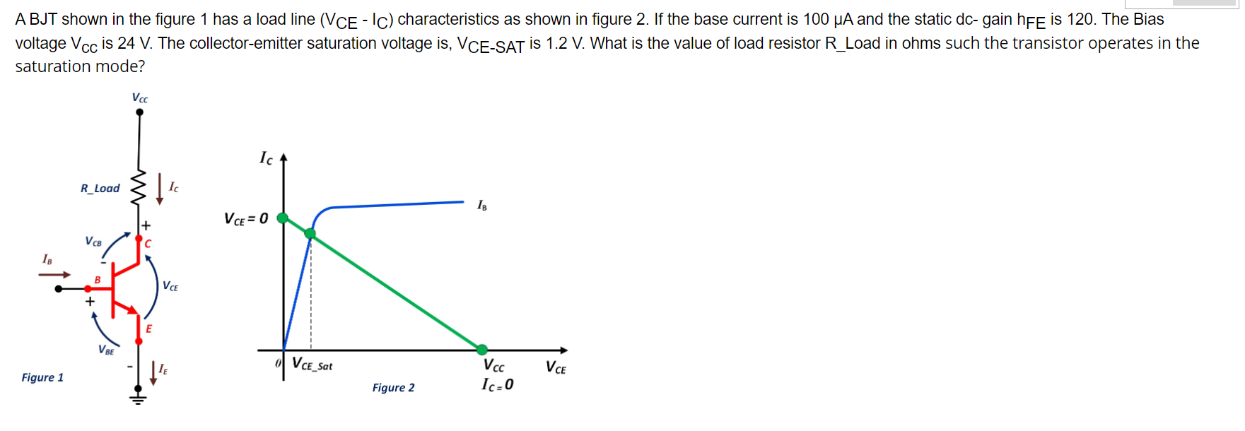 Solved A BJT shown in the figure 1 has a load line (VCE - | Chegg.com