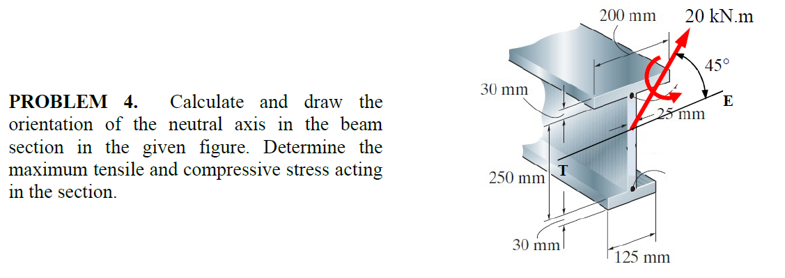 Solved PROBLEM 4. Calculate and draw the orientation of the | Chegg.com