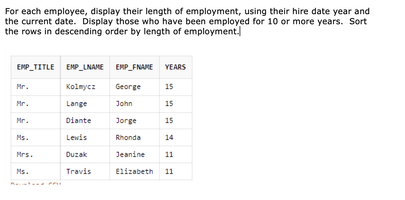 Solved For each employee, display their length of | Chegg.com