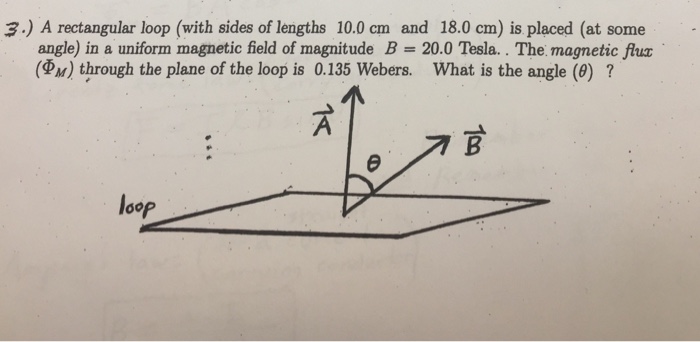 Solved A rectangular loop (with sides of lengths 10.0 cm and | Chegg.com