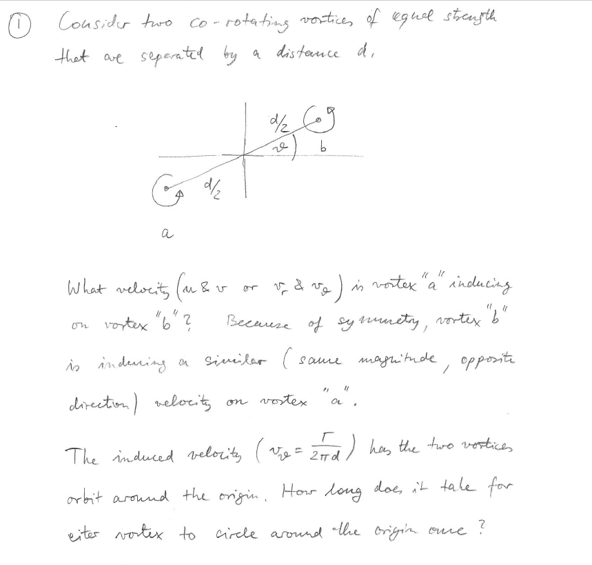 Solved Consider two co-rotating vortices of equel strenth | Chegg.com
