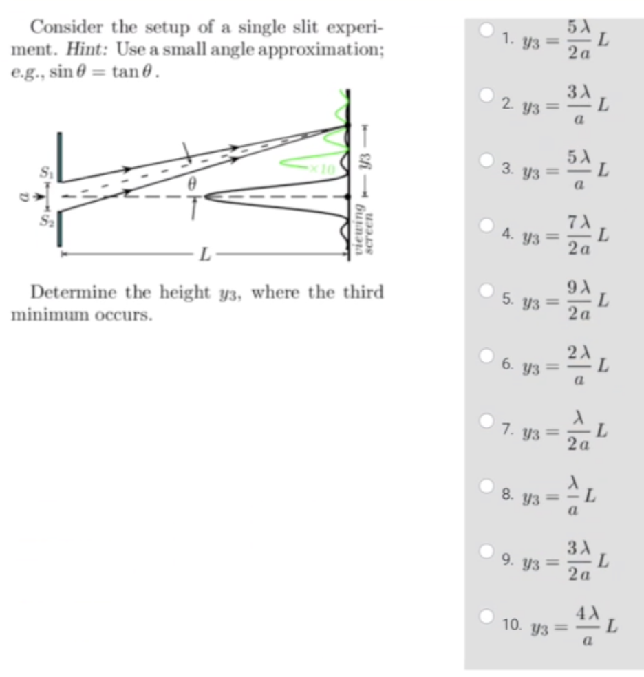 Solved Consider the setup of a single slit experiment. Hint: | Chegg.com