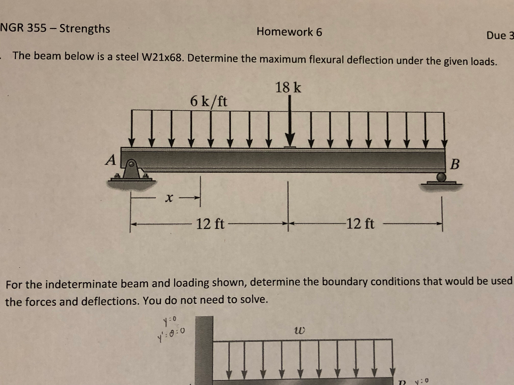 Solved NGR 355- Strengths Homework 6 Due 3 The beam below is | Chegg.com