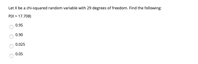 Solved Let X be a chi-squared random variable with 29 | Chegg.com