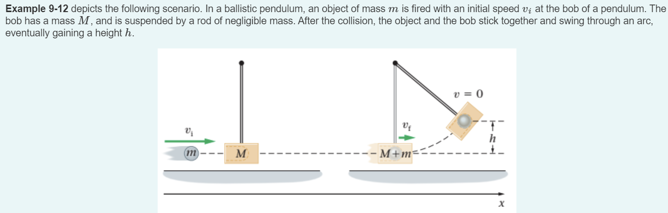 Solved Suppose a bullet of mass m=6.92g is fired into a | Chegg.com