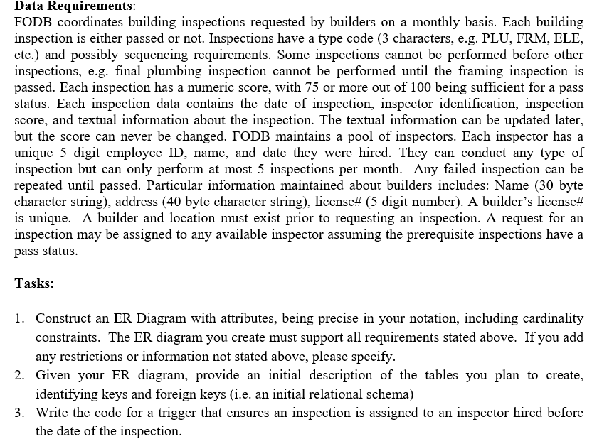 Solved FODB coordinates building inspections requested by | Chegg.com