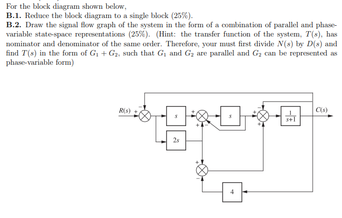 For the block diagram shown below, B.1. Reduce the | Chegg.com