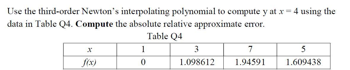 Solved Use the third-order Newton's interpolating polynomial | Chegg.com