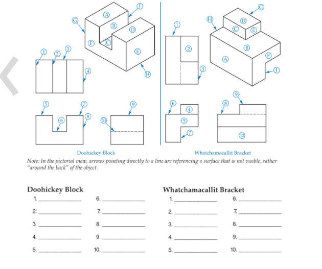 Solved print reading for industry 10th edition review | Chegg.com