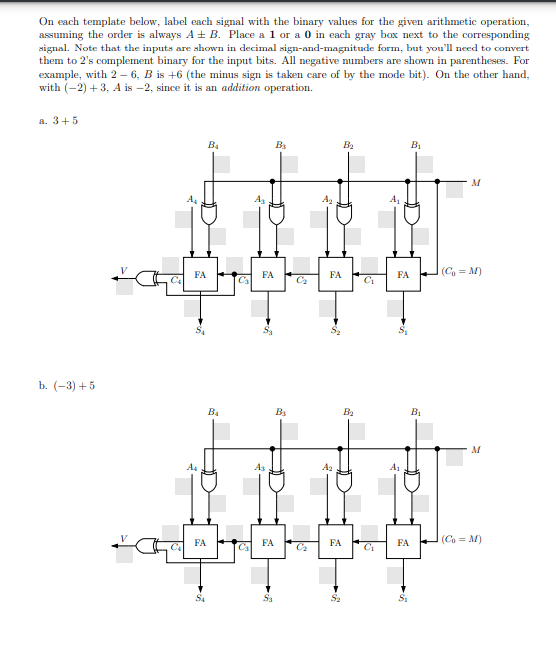 Solved On Each Template Below Label Each Signal With The 