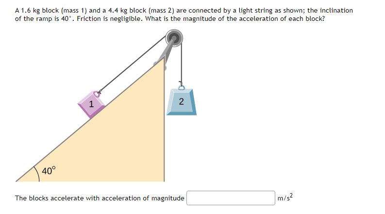 Solved A 1.6 kg block (mass 1) and a 4.4 kg block (mass 2) | Chegg.com