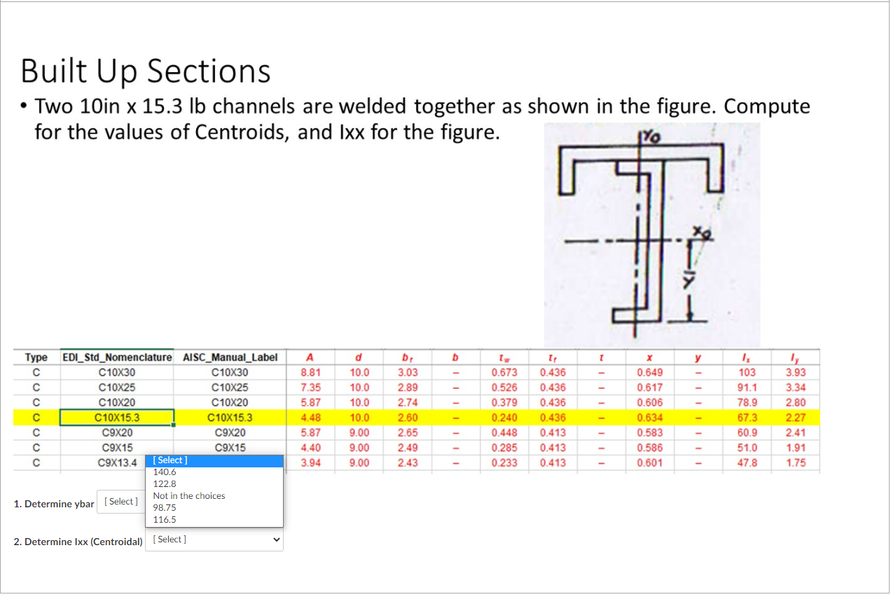 Solved Built Up Sections • Two 10in x 15.3 lb channels are | Chegg.com