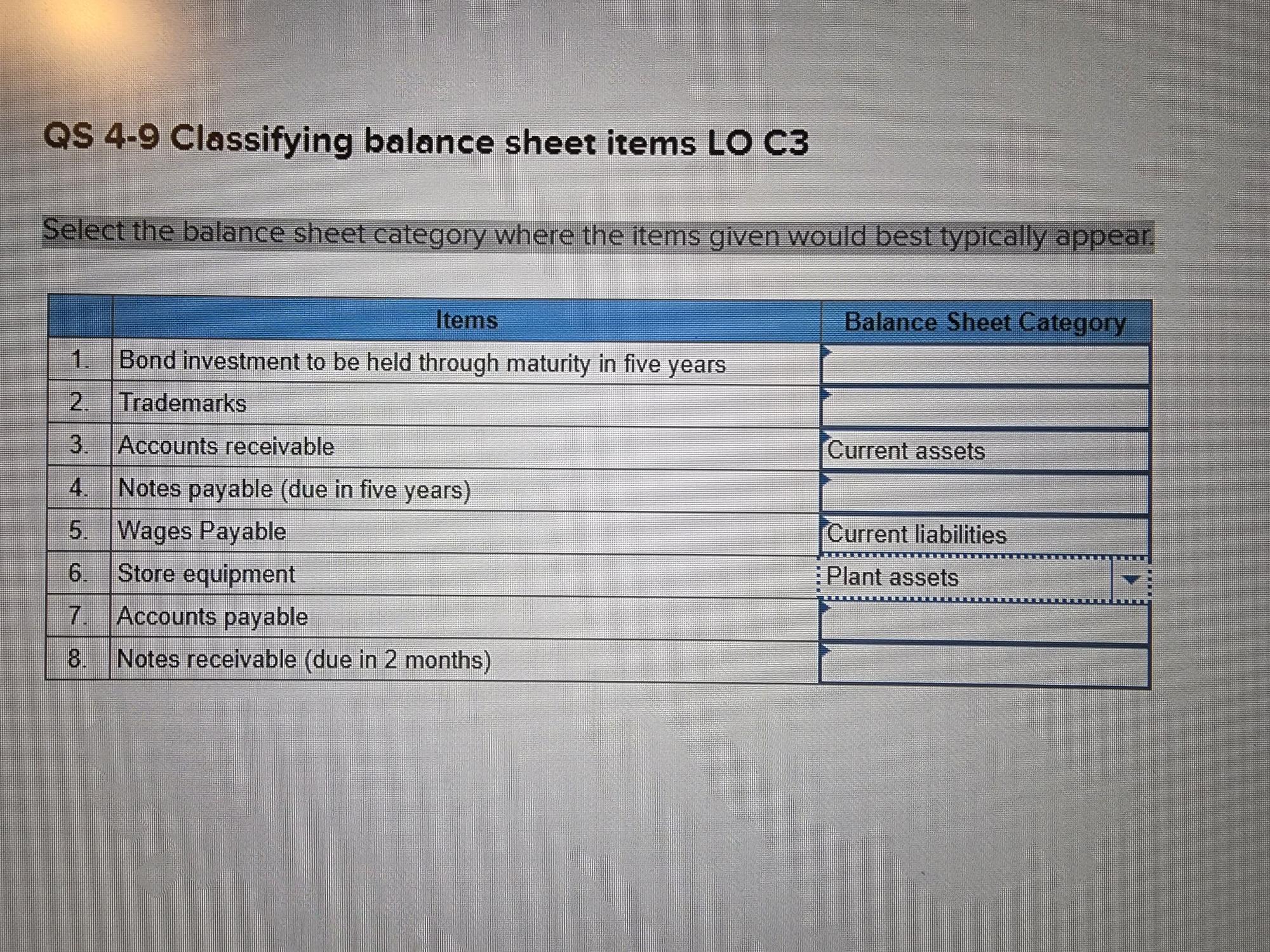 Solved QS 4-9 Classifying balance sheet items LO C3 Select | Chegg.com