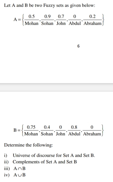 Solved Let A and B be two Fuzzy sets as given below: A={ | Chegg.com