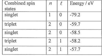 Solved Give two spatial wave functions which represent two | Chegg.com