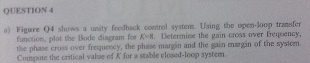 Solved QUESTION 4 a) Figure Q4 shows a unity feedback | Chegg.com