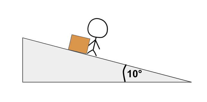 Solved A person is pushing a box up a ramp with 200 N of | Chegg.com